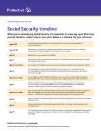 Social Security and retirement planning| Protective
