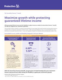 Protective Aspirations SecurePay Protector | Protective